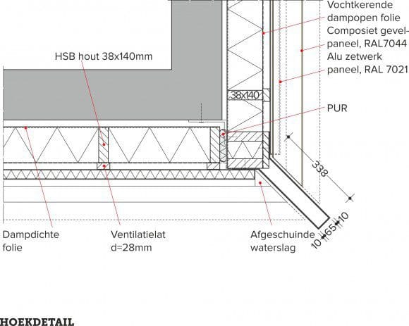 Borstweringen met composiet elementen » Bouwwereld.nl