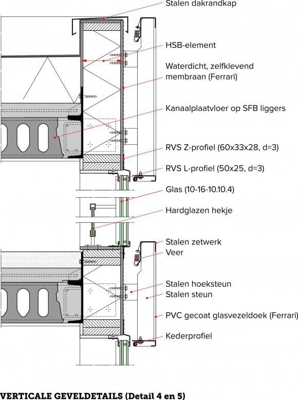 Abstracte gevel » Bouwwereld.nl