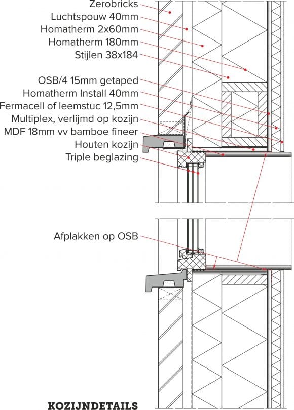 Kozijnen Eco Huus » Bouwwereld.nl