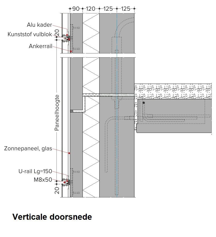 Zonnepanelen opgehangen aan gevel » Bouwwereld.nl