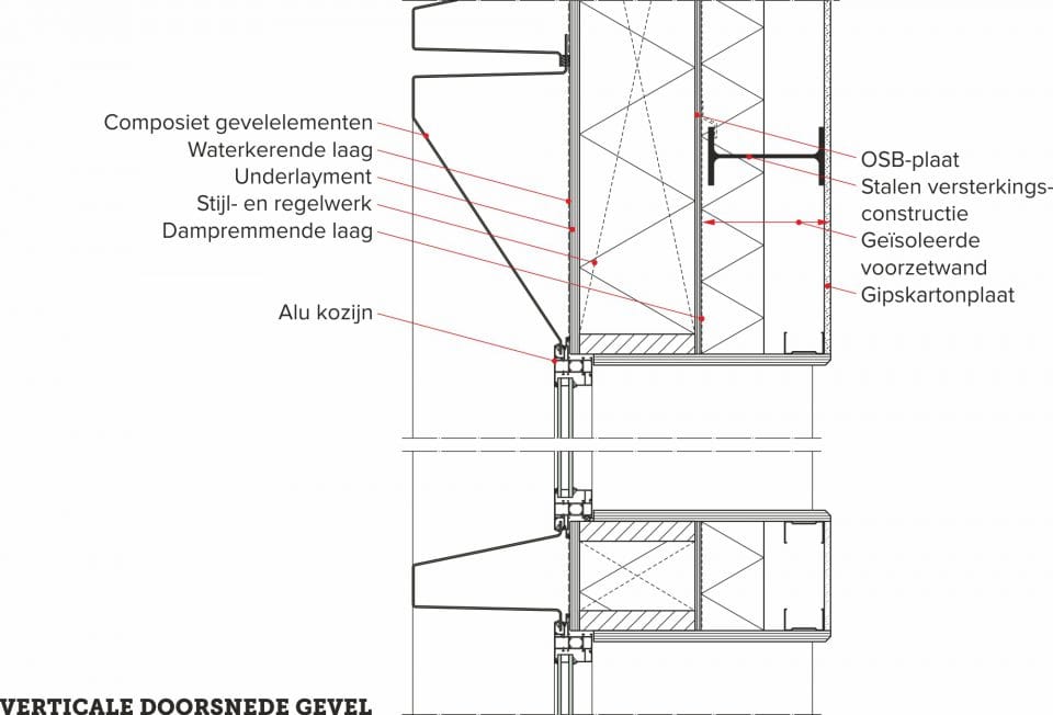 Composiet gevel tegen met staal versterkte hsb-gevel » Bouwwereld.nl
